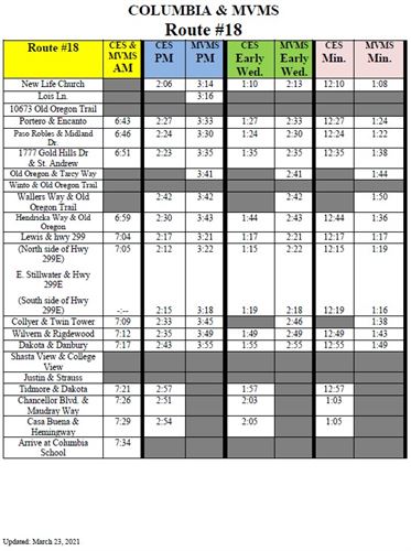 Columbia Elementary School District - Bus Routes