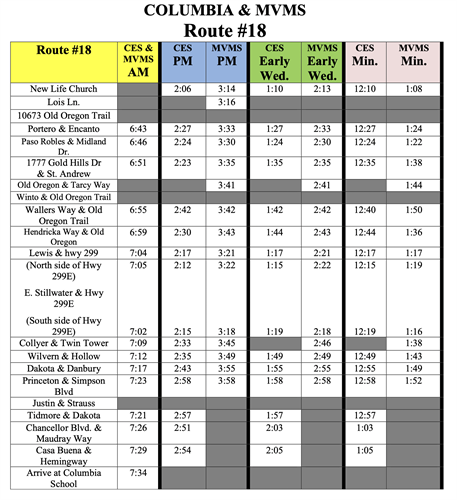 Columbia Elementary School District - Bus Routes